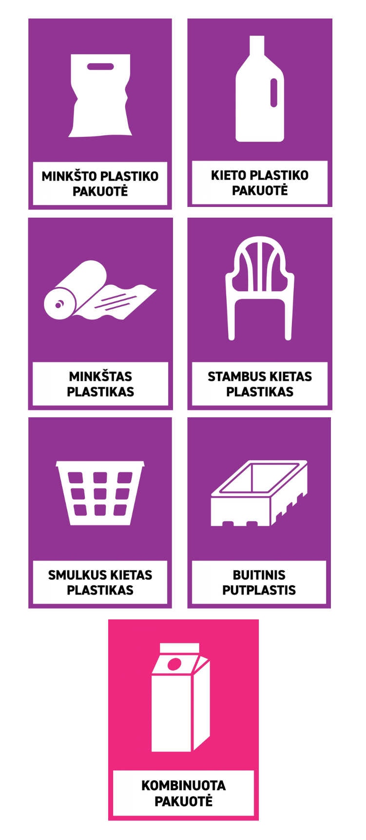 Atliekų rūšiavimo atmintinė - UAB Alytaus regiono atliekų tvarkymo centras
